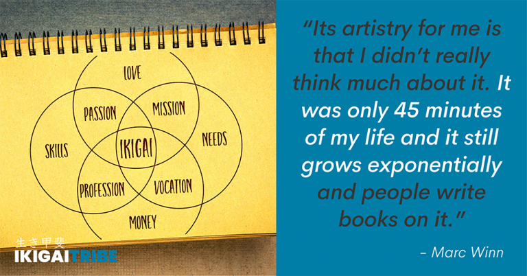 005 – Marc Winn On Merging Ikigai With The Venn Diagram of Purpose ...